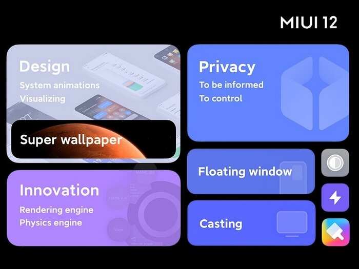 MIUI 12 update will roll out to these 47 Xiaomi and Poco phones – Check ...