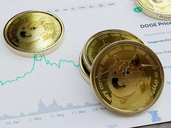 Movie theatre chain AMC to accept Dogecoin payments for tickets and ...